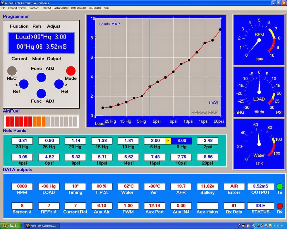 TuneTech: Fuel Map and Ignition Map