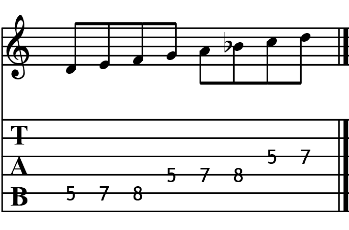 Playing Up and Down the Guitar Neck | Creative Guitar Studio