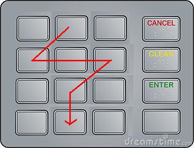 Not Just Review: The PIN tips: Pattern Pass Numbers