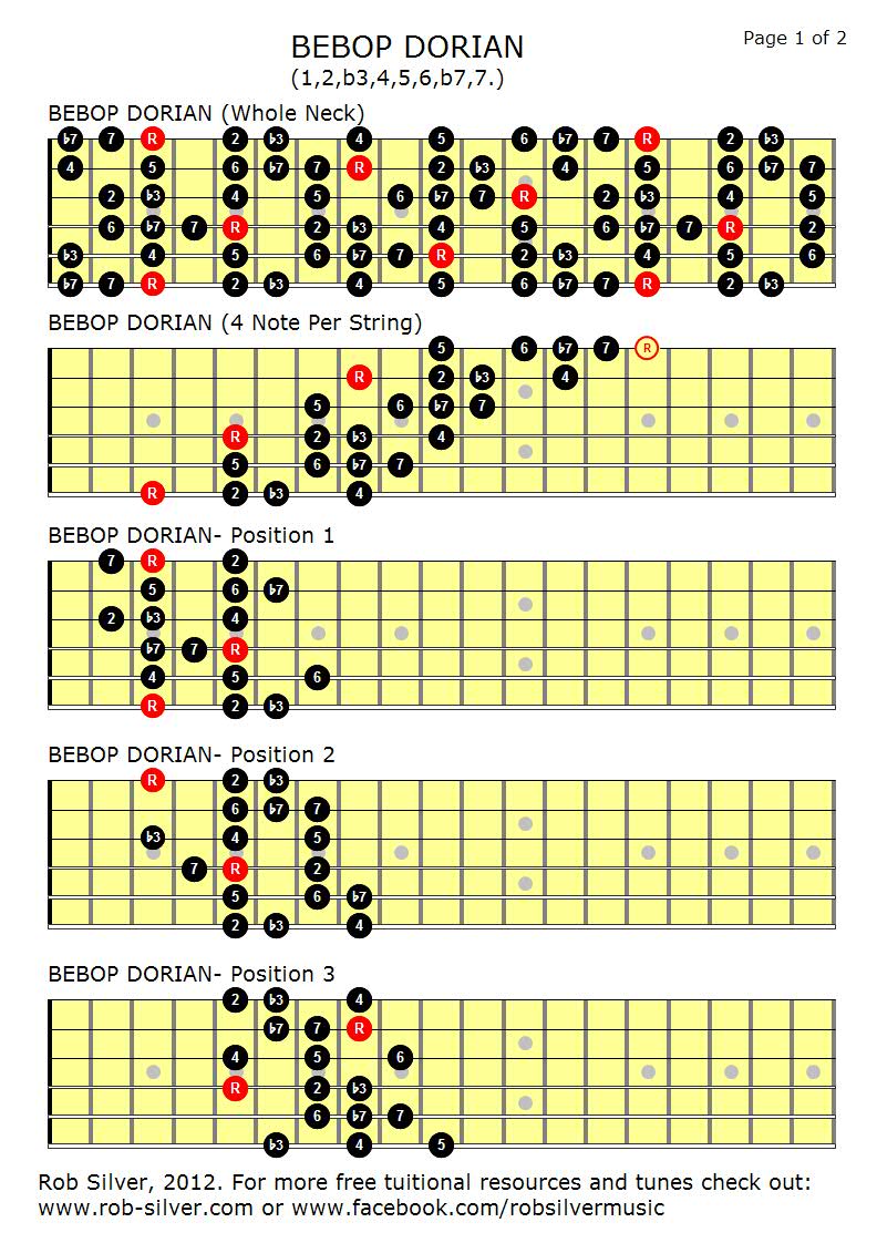 ROB SILVER: BEBOP DORIAN