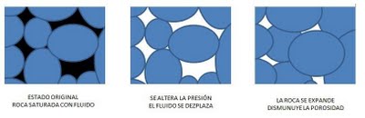 Matemáticas CEUJA 2015