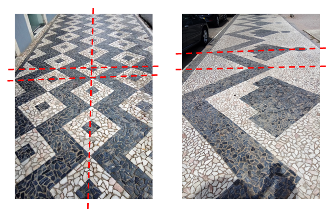 Cosmovivências: [0148] Uma classificação matemática dos «frisos»