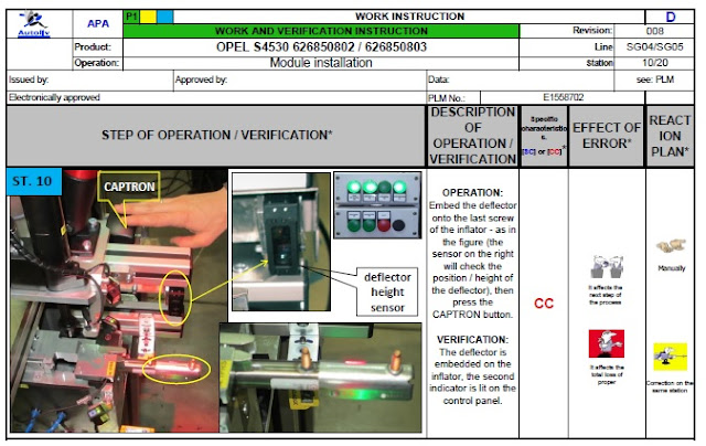 The Lean Insider: Implementation of Training Within Industry (TWI) at ...