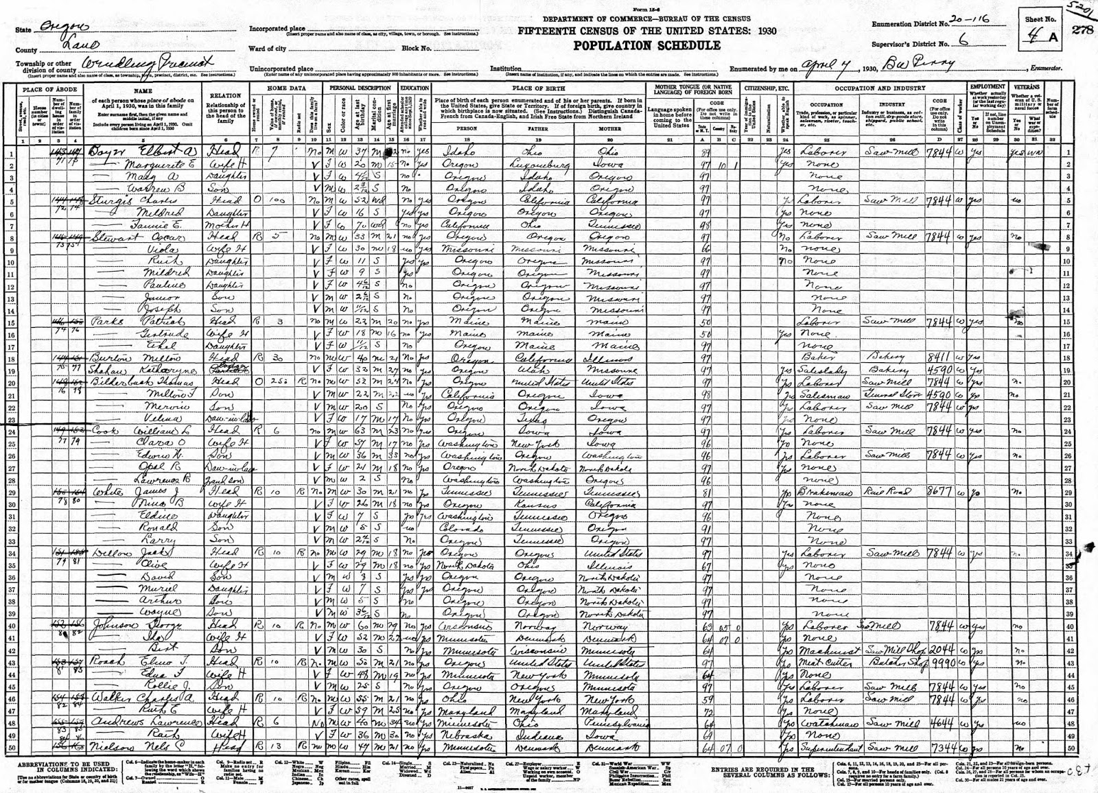 Kiki Nakita: The Dillon Family (10 Generations)