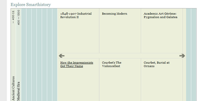 Victoria's interactive media experience: Top 10 interactive art history ...