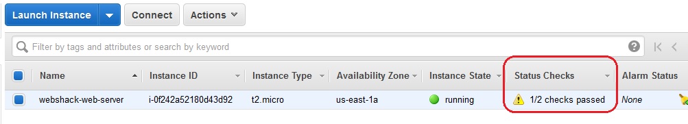 Recover Instance When NIC Card Is Misconfigured RedHat Panacia recover-instance-when-nic-card-is-misconfigured-redhat-panacia