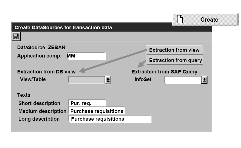 SAP Business warehouse Tools for Generic Data Extraction - SAP ABAP