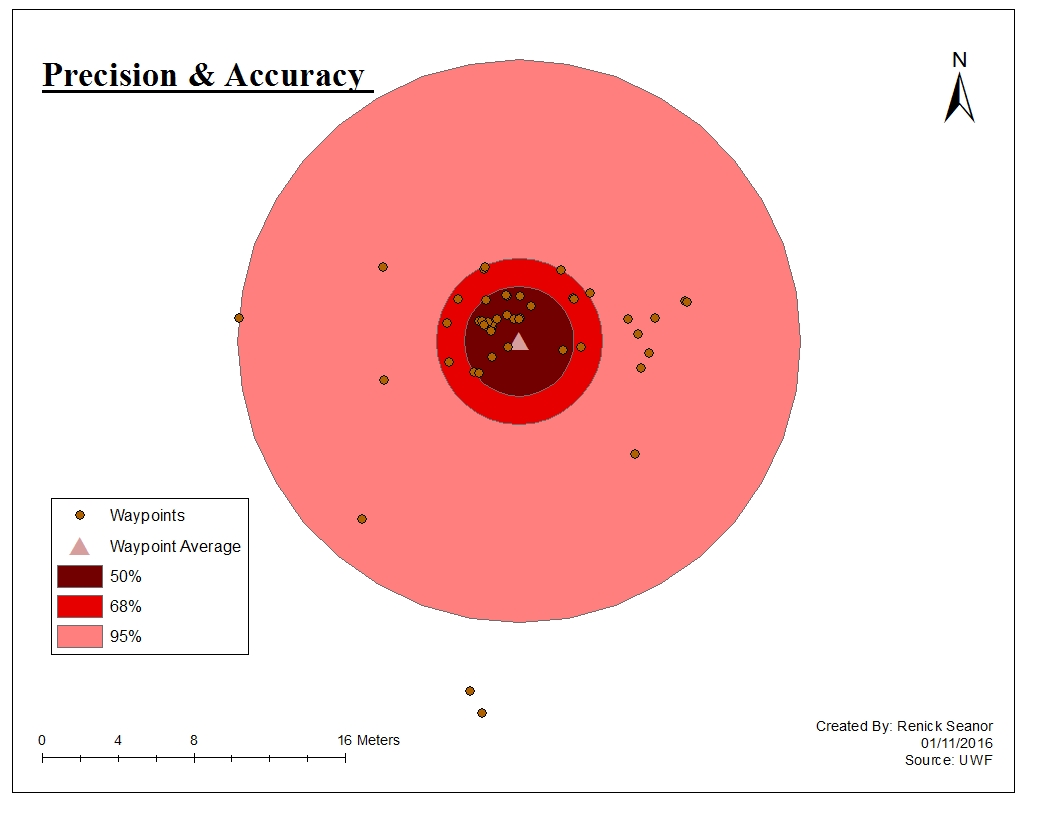 Renick Seanor's GIS Blog: GIS5935 Lab 1: Accuracy & Precision