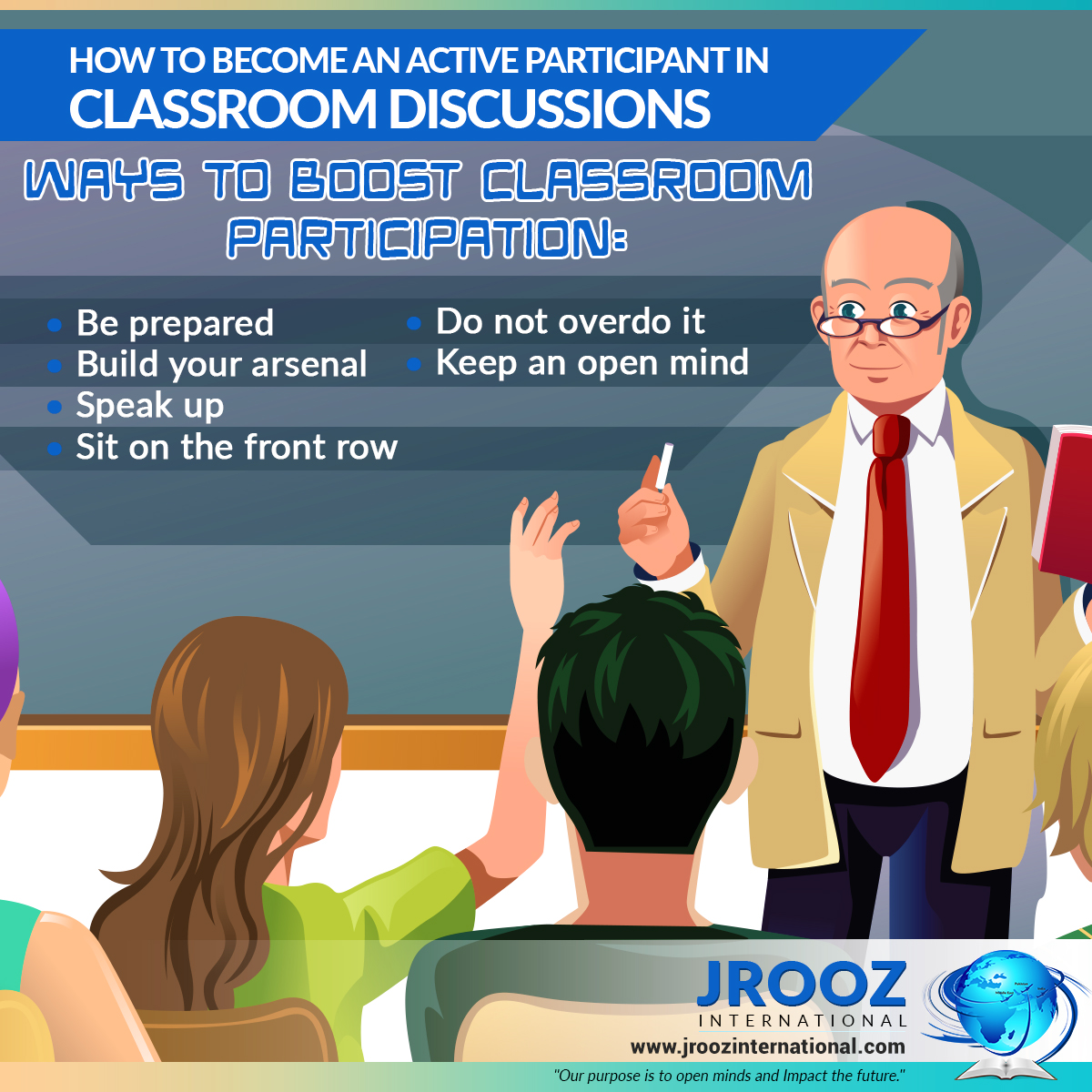 Jrooz International: How to Become an Active Participant in Classroom ...