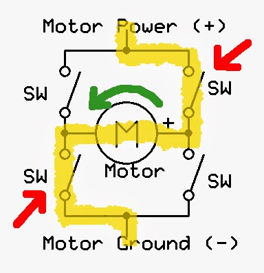 H-Bridge Motor Controllers