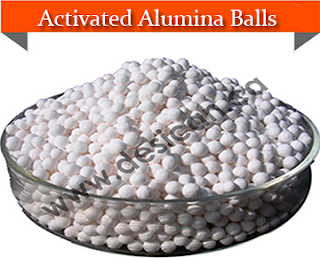 Desiccants & Adsorbents: Protect Your Health From Harmful Gases Wirth ...