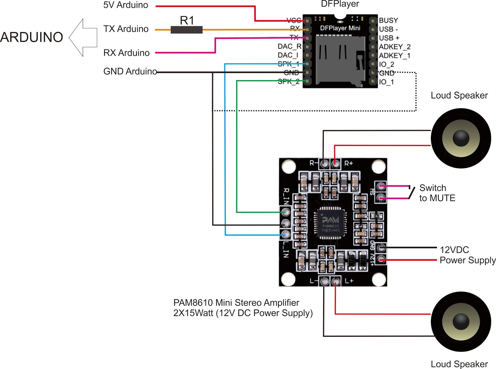 DF Player Serial mp3 player for Arduino Audio Project | Belajar Arduino