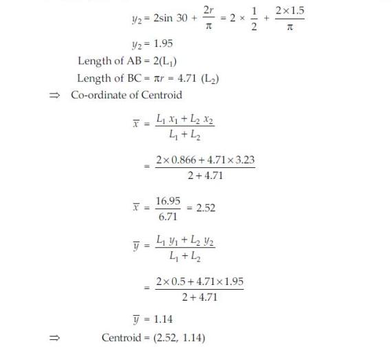 Vedupro: Centre of Gravity, Centre of Mass, Centroid