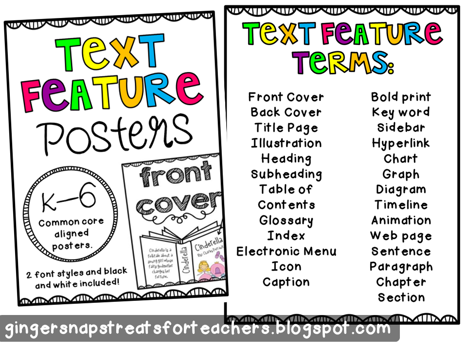 Ginger Snaps: Text Feature Poster Pack {Common Core Aligned}