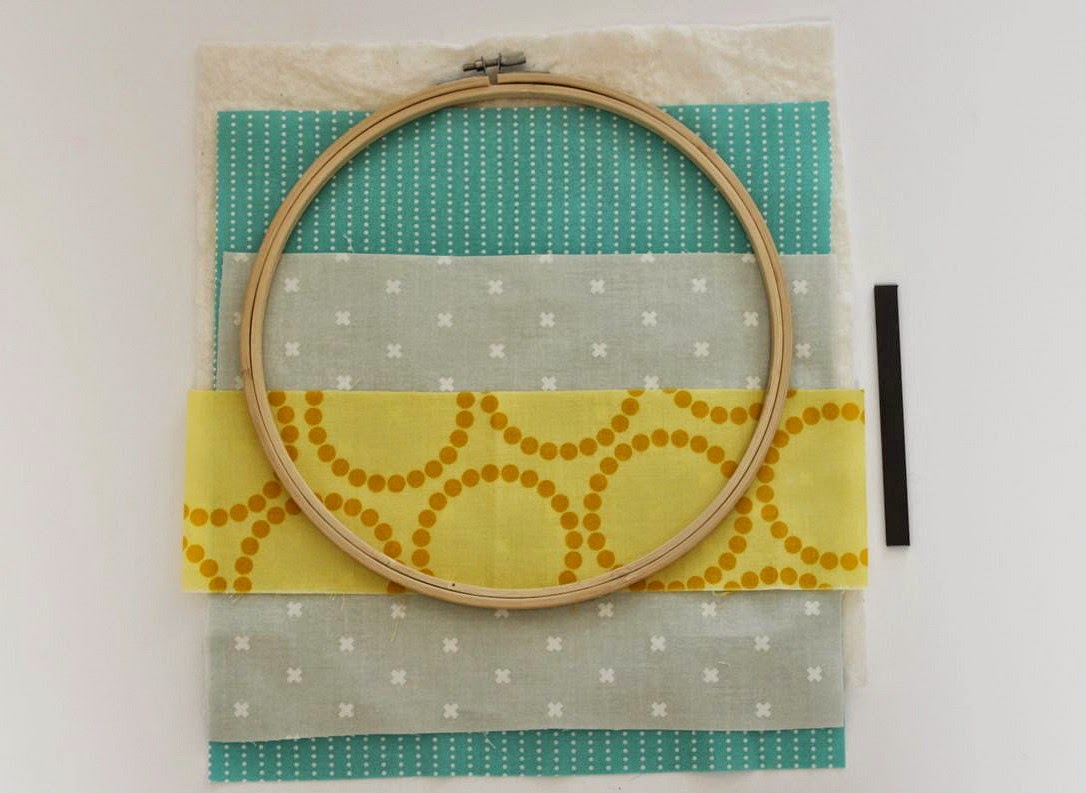 Embroidery Hoop Storage Pockets - Tutorial | Sew Delicious | Bloglovin’