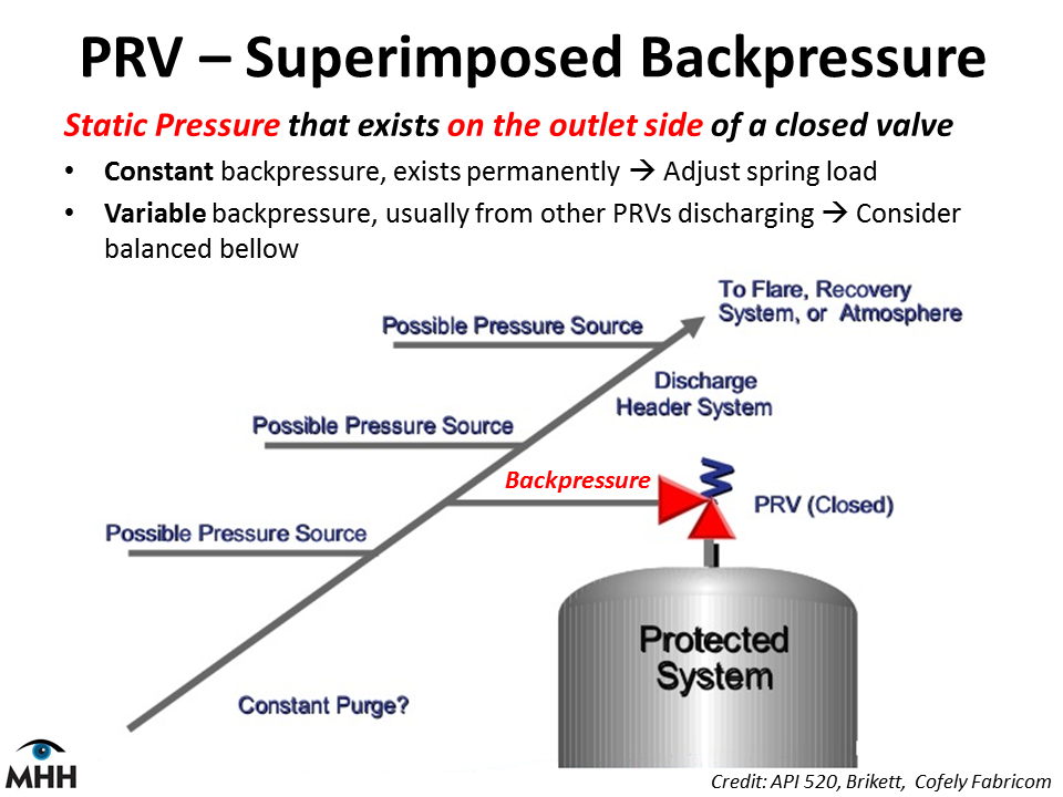 MHH - Place for Knowledge Sharing with Happiness