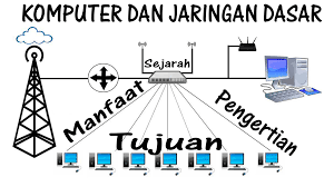 Pengertian, Tujuan, Manfaat, Jenis dan Tipe Jaringan Komputer ...