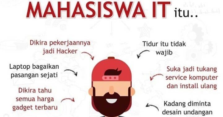Curhatan Anak Teknik Informatika - Dhdeinfo.com