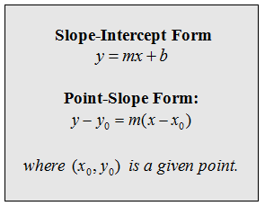 OpenAlgebra.com: Free Algebra Study Guide & Video Tutorials: Finding ...