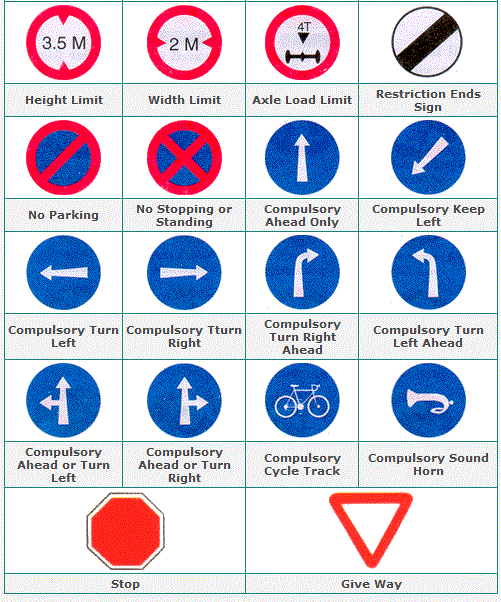 RTO/TRAFFIC - ON DUTY POLICE
