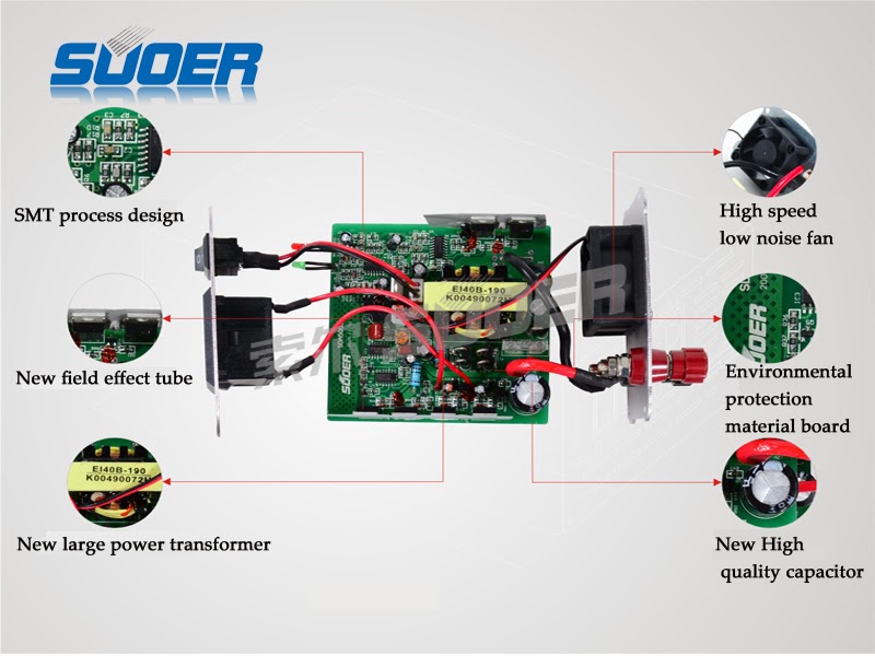 SUOER Inverter 500 Watt SDA | SUOER INVERTER INDONESIA