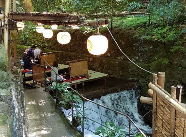 Japan Travel Blog: Kyoto Suburbs: Kibune Shrine and Kawadoko Dining (2 ...