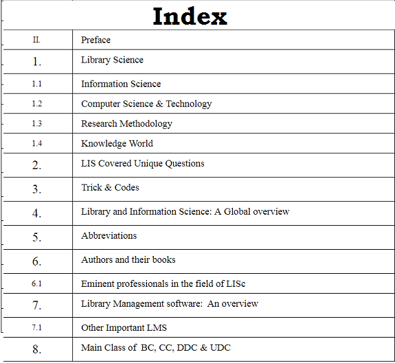 Database Index: Types and Uses Database Index: Types and Uses
