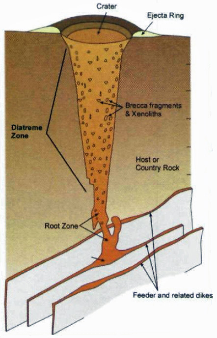 Written In Stone...seen through my lens: Ship Rock at Sunset: Part I ...
