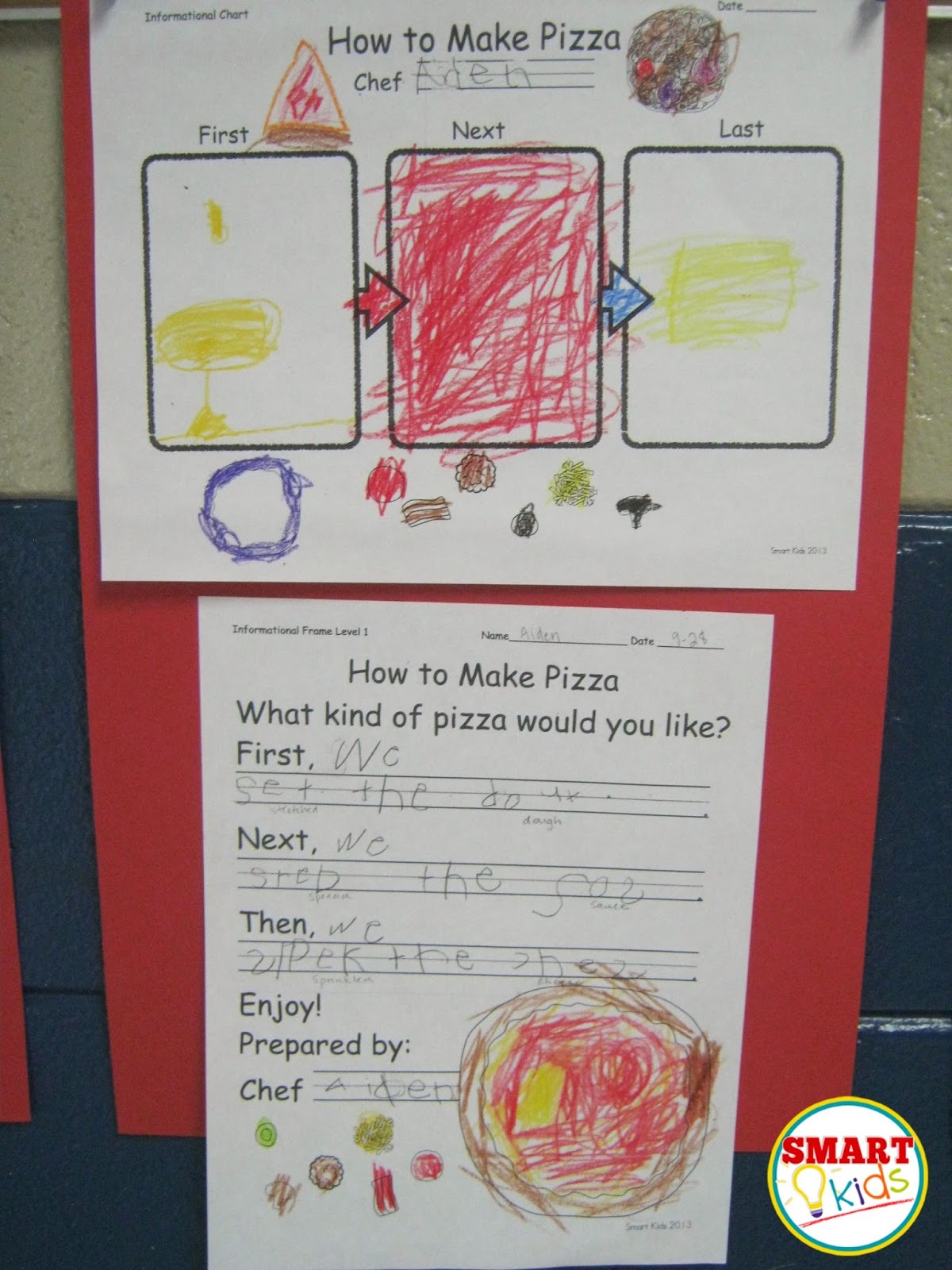 Smart Kids: Pizza! Pizza! Write All About It! (With Thinking Maps)