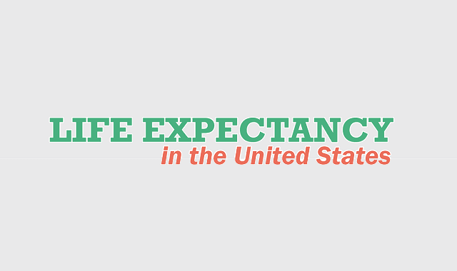 This Map Shows the Average Life Expectancy in the United States # ...