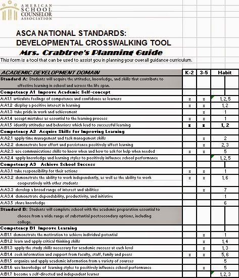 Planning Guide: Using ASCA Standards to Align the Habits