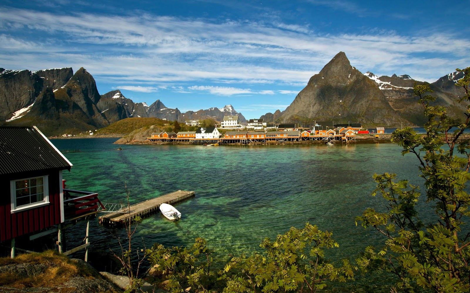 Travel & Adventures: The Kingdom of Norway ( Norge, Noreg ). A voyage ...