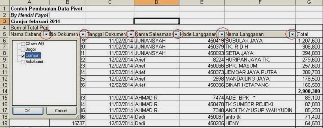 Cara Membuat Data Pivot menggunakan Microsoft Excel | helpful articles