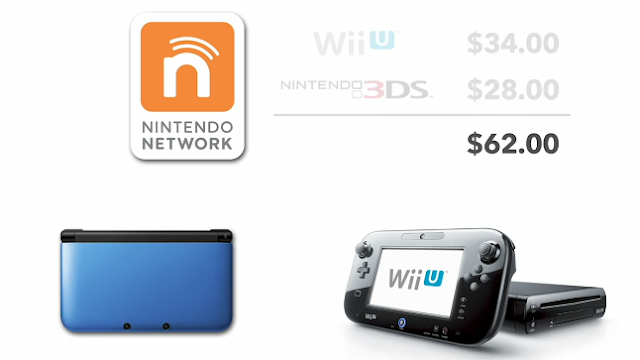 Antes tarde do que nunca, Nintendo confirma Nintendo Network de 3DS ...