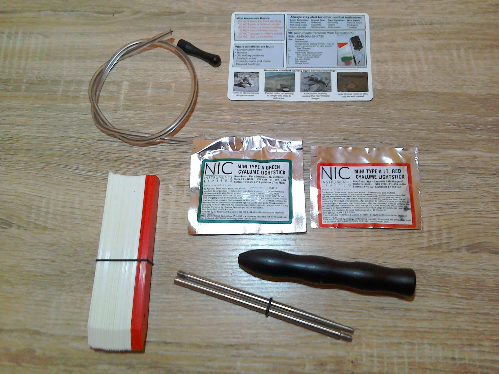 Mr. Aphoristic: NIC Personal Mine Extraction Kit