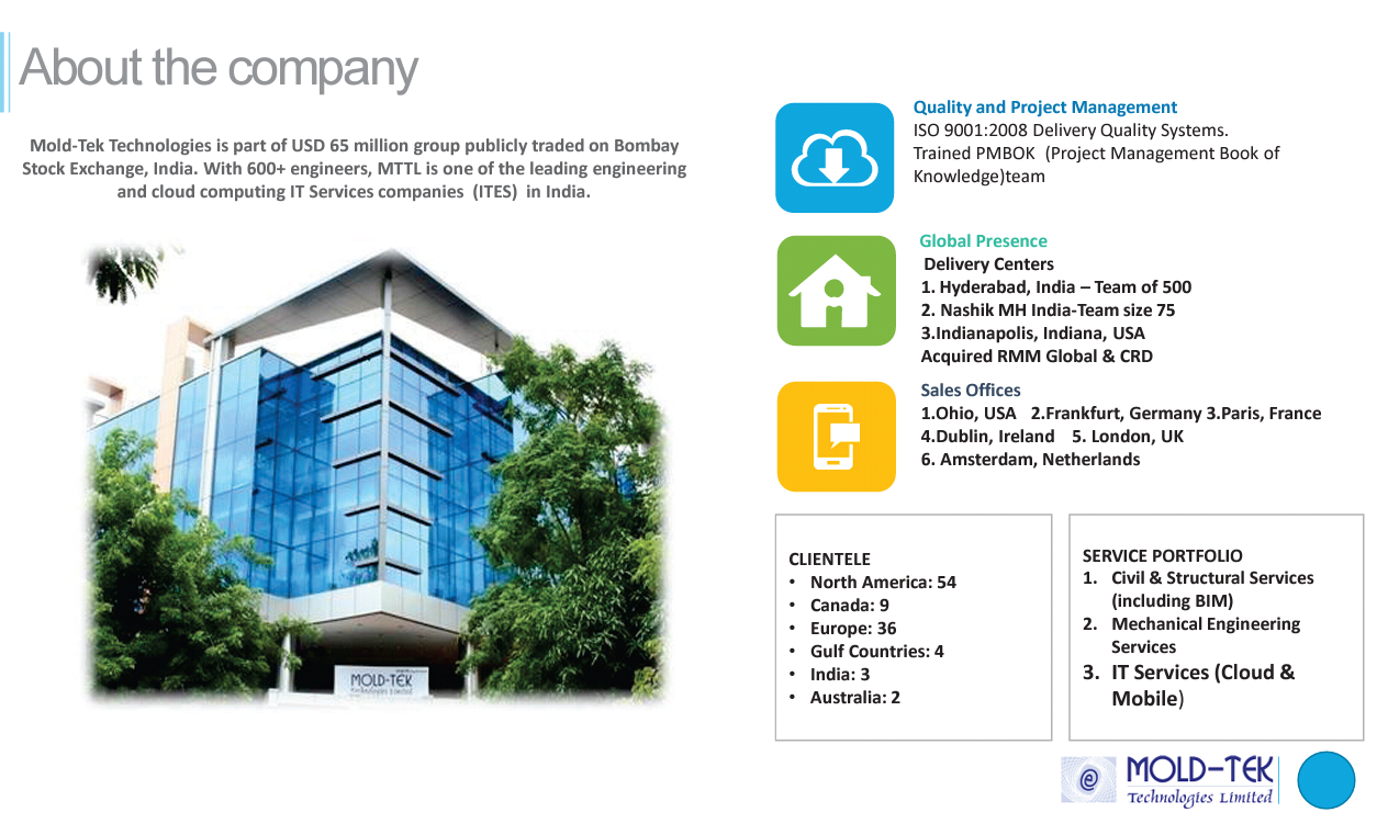 Investor Picks - Let your Money Work for you: MOLD-TEK TECHNOLOGIES- A ...