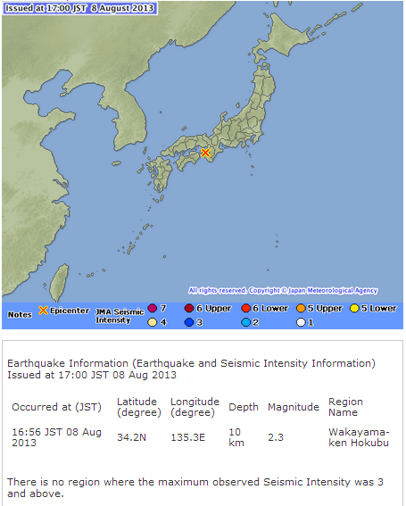 Earthquake alert message in Japan went wrong ~ SEISMIC SAFETY, IN PRIORITY