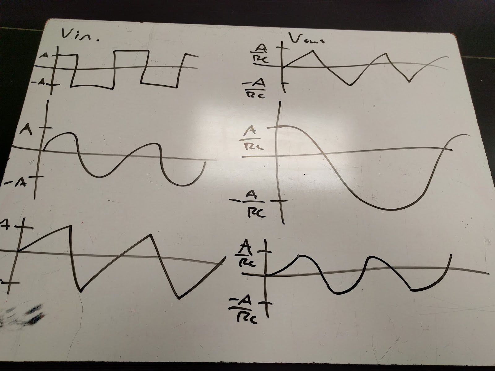 Engineering 44 HYNassman: 4/26/16 Day 19: First Order Op Amp Circuits ...