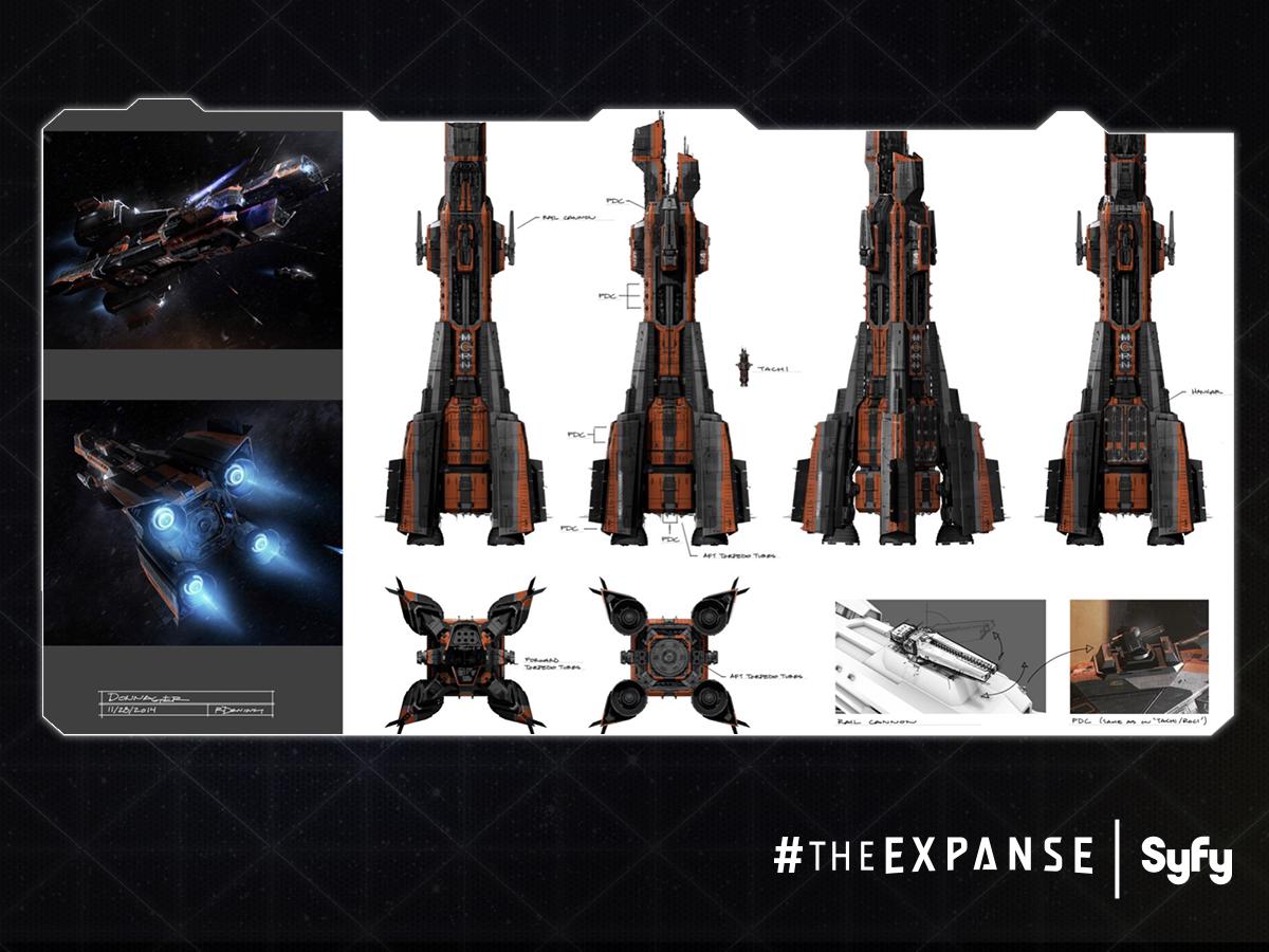 Starship size comparison chart - Speciale The Expanse, serie syfy ...