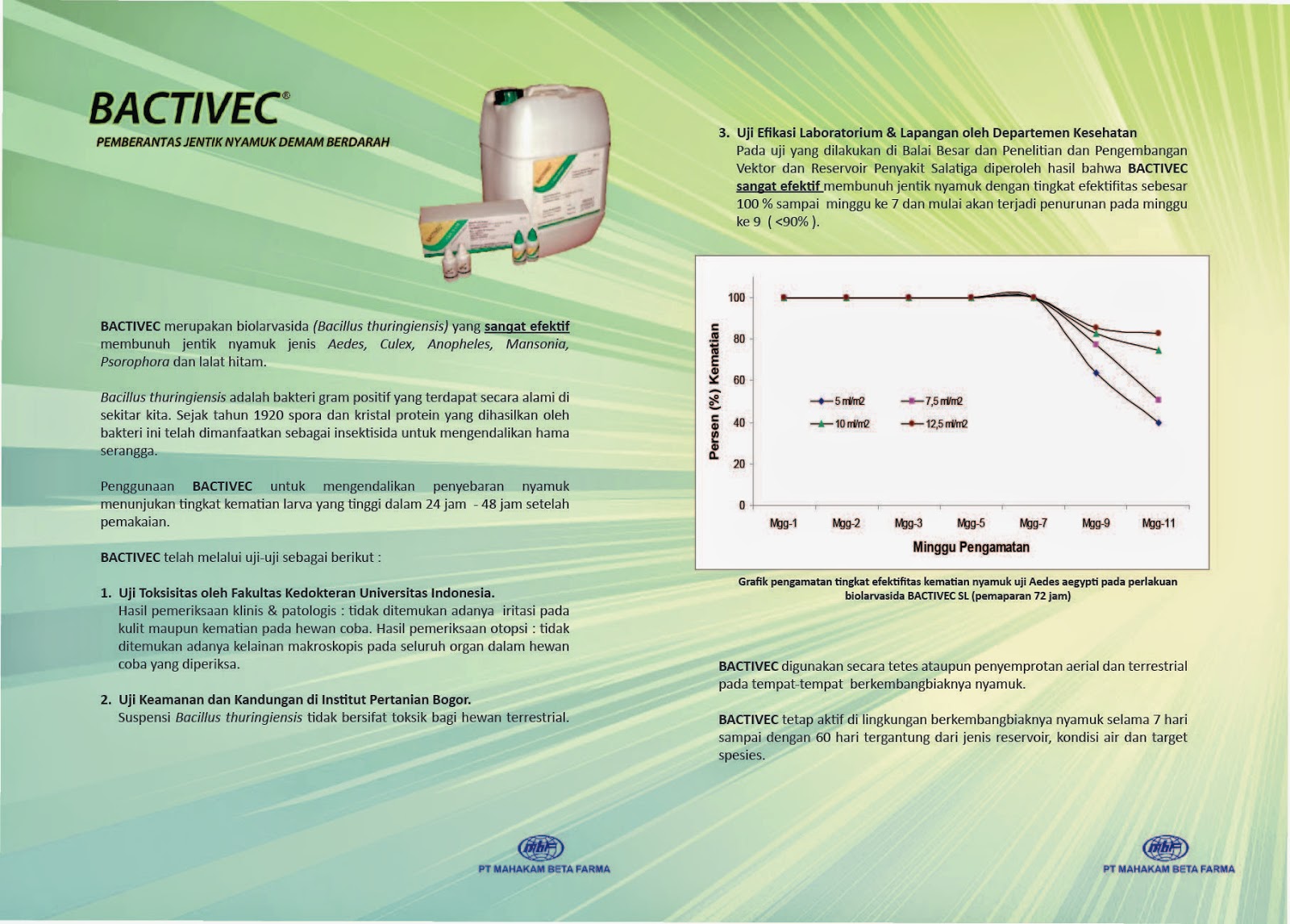 ENTOMOLOG KESEHATAN: Bakteri Pembunuh Larva (Bacillus Thuringiensis)