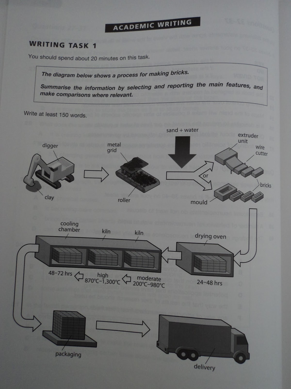 Express Teach - Learn English Online: Writing Academic IELTS - Task 1