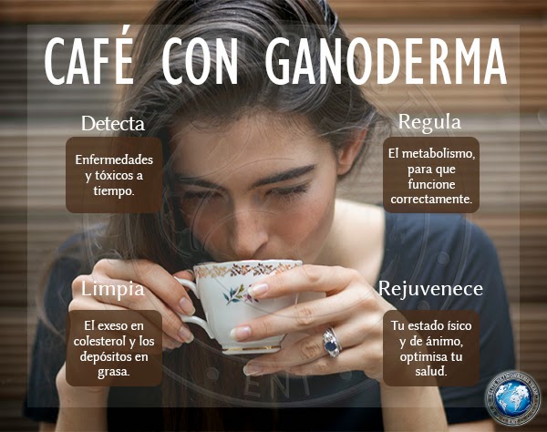 Lo que debemos saber sobre el Café con Ganoderma | BIENVENIDO A DXN PANAMA
