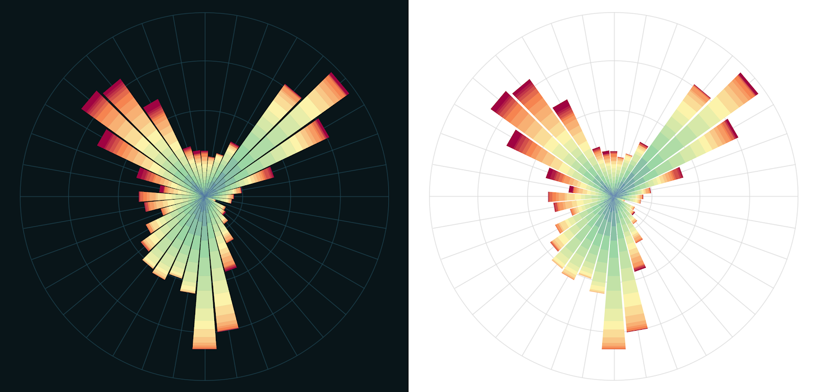 Color Theming In Tableau The Flerlage Twins Analytics Data Color Theming In Tableau The Flerlage Twins Analytics Data