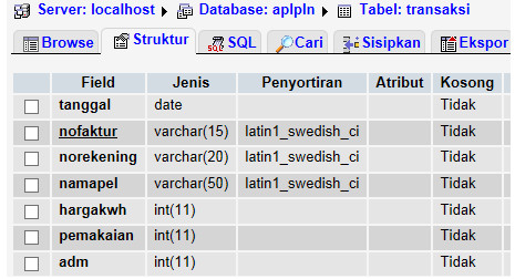 Tutorial Program JAVA Netbeans Aplikasi Transaksi PLN - JAVA Database - Aplikasi JAVA - Uniq'O ...