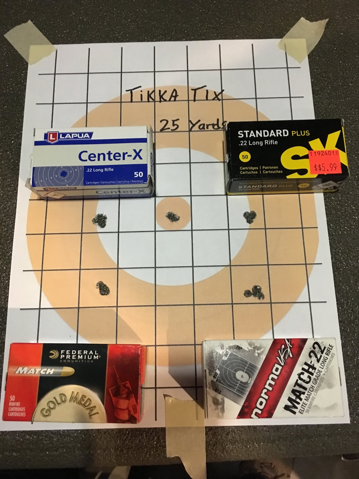 The GunDivas: Year of the 22. Tikka T1x First Impression