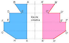 Algebra y Tranformacion de Plano: Cimetria Axial