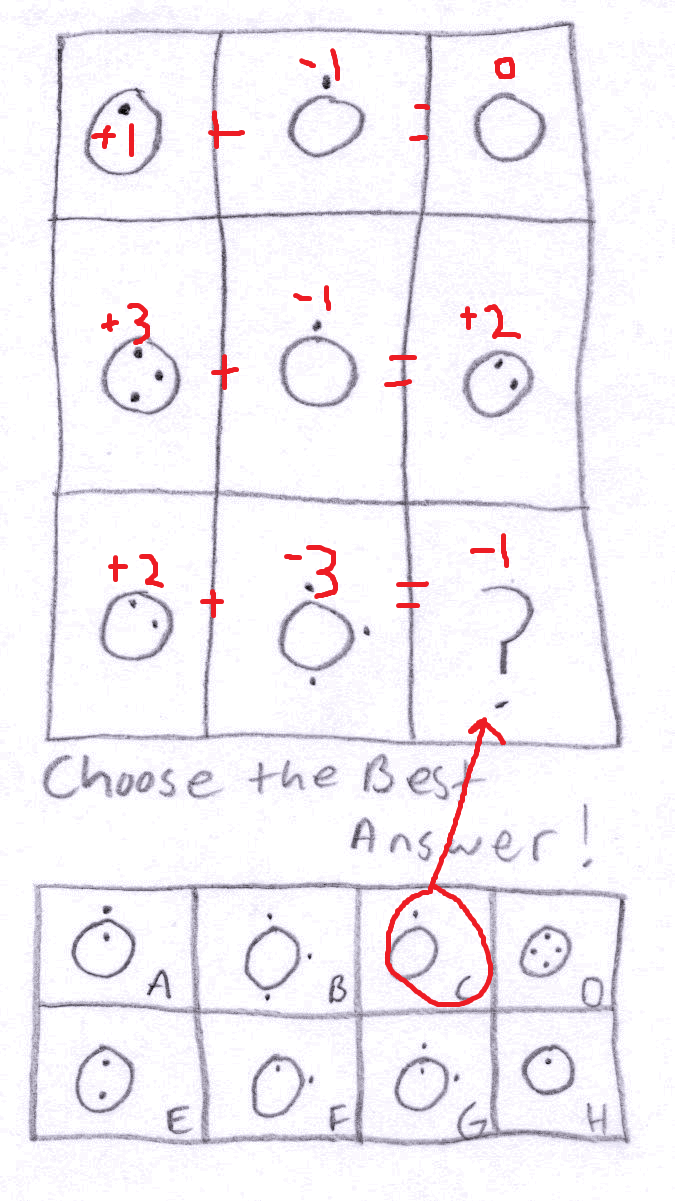Stowdashay IQ Puzzle 12 Explanation stowdashay-iq-puzzle-12-explanation