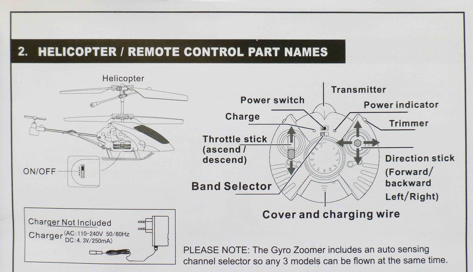 Remote Control | Gadget Girl Reviews