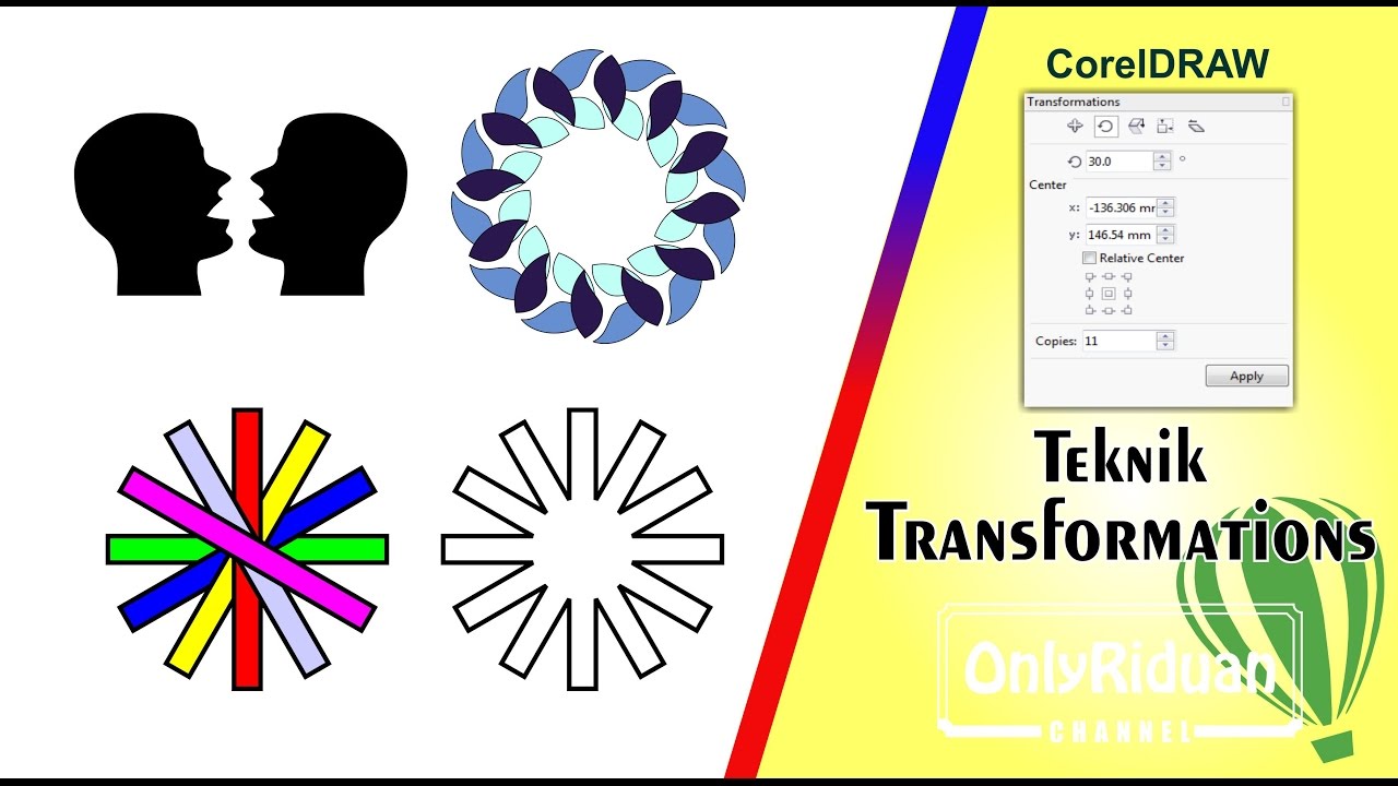 Fungsi Transformations CorelDRAW - Informasi teknologi baru