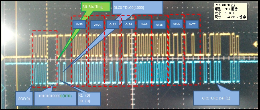 Miumi Blogger: CAN bus (Controller Area Network) - Signal Measure